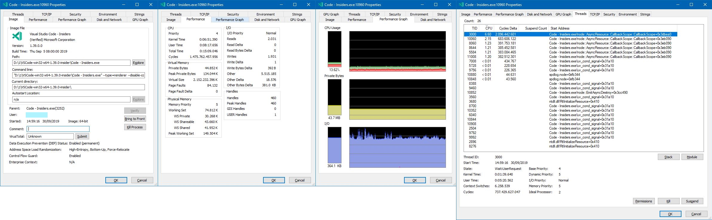 High CPU usage · Issue #81535 · microsoft/vscode · GitHub