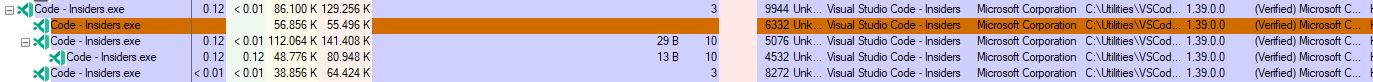 High CPU usage · Issue #81535 · microsoft/vscode · GitHub