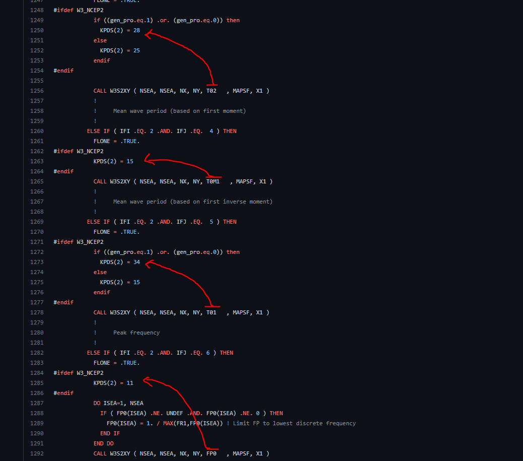 grib2 parameter codes for inverse wave frequency · Issue #835 · NOAA-EMC/WW3 · GitHub
