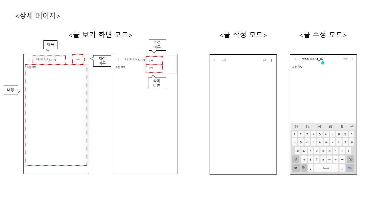 GitHub - jin0220/memo_kotlin: 메모장 앱