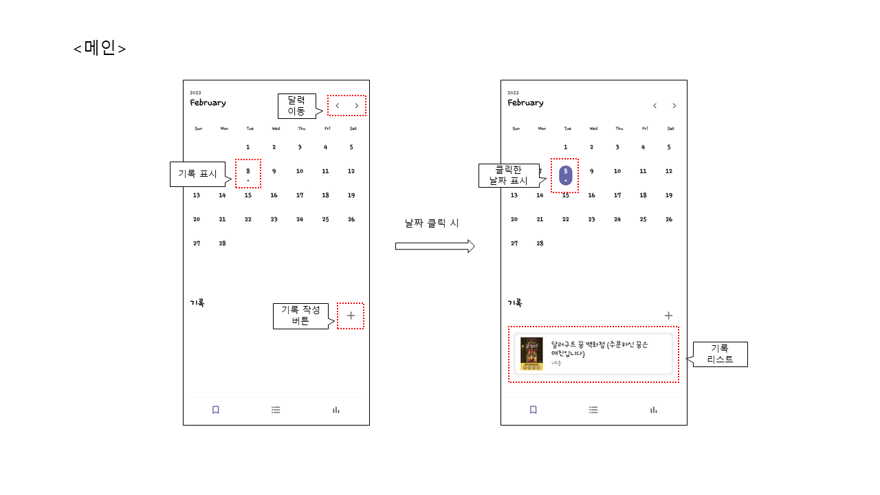 GitHub - jin0220/book_kotlin-2022: 📖독서기록 어플리케이션