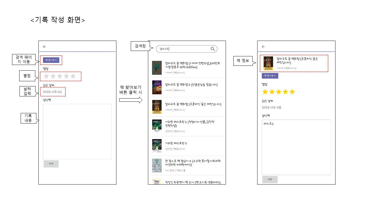 GitHub - jin0220/book_kotlin-2022: 📖독서기록 어플리케이션
