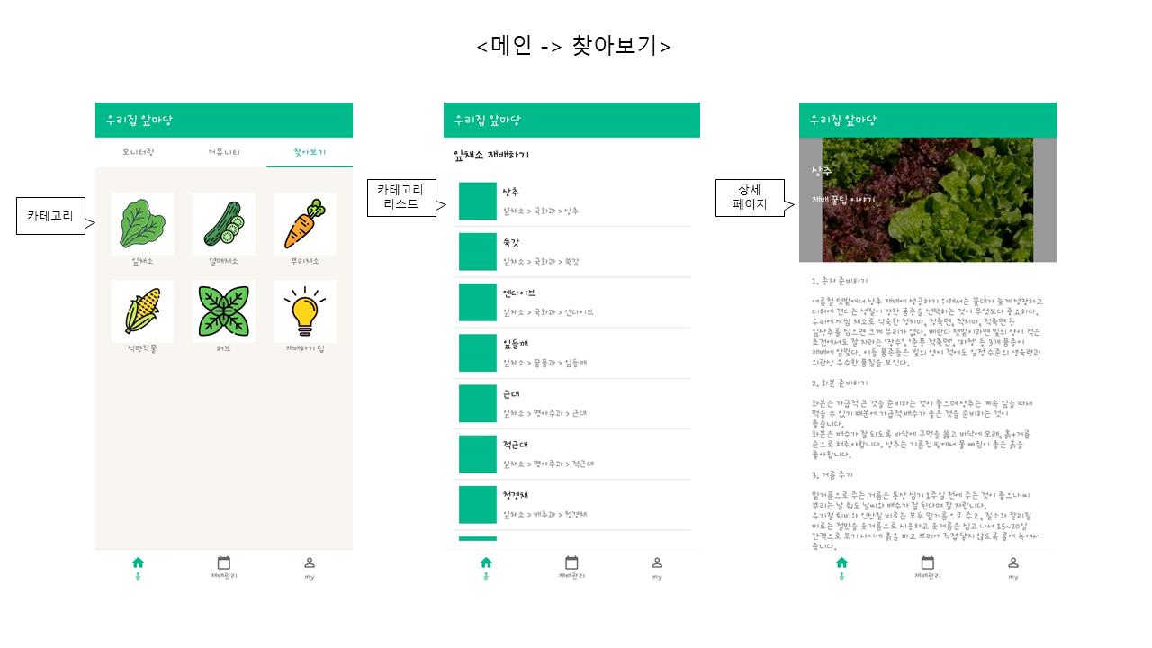 GitHub - jin0220/FarmMonitoring: 우리집 앞마당 🥬 개인 맞춤형 IoT 스마트팜 모니터링 시스템 📱앱 버전