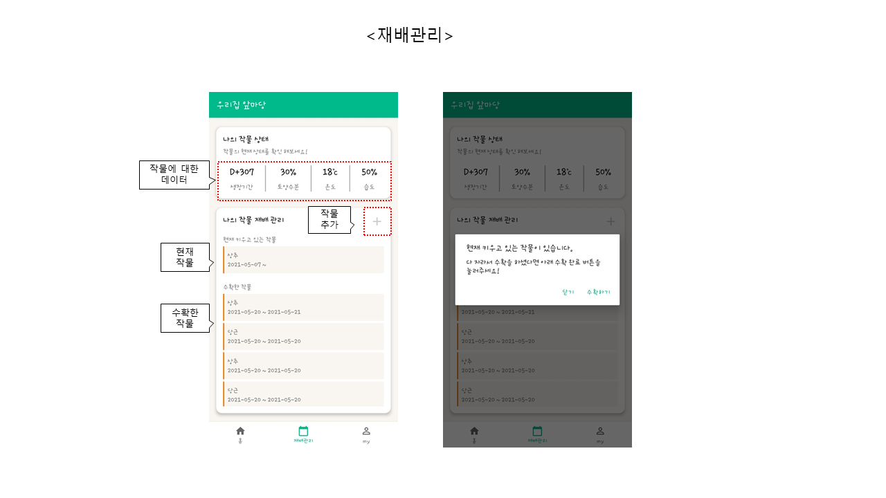 GitHub - jin0220/FarmMonitoring: 우리집 앞마당 🥬 개인 맞춤형 IoT 스마트팜 모니터링 시스템 📱앱 버전
