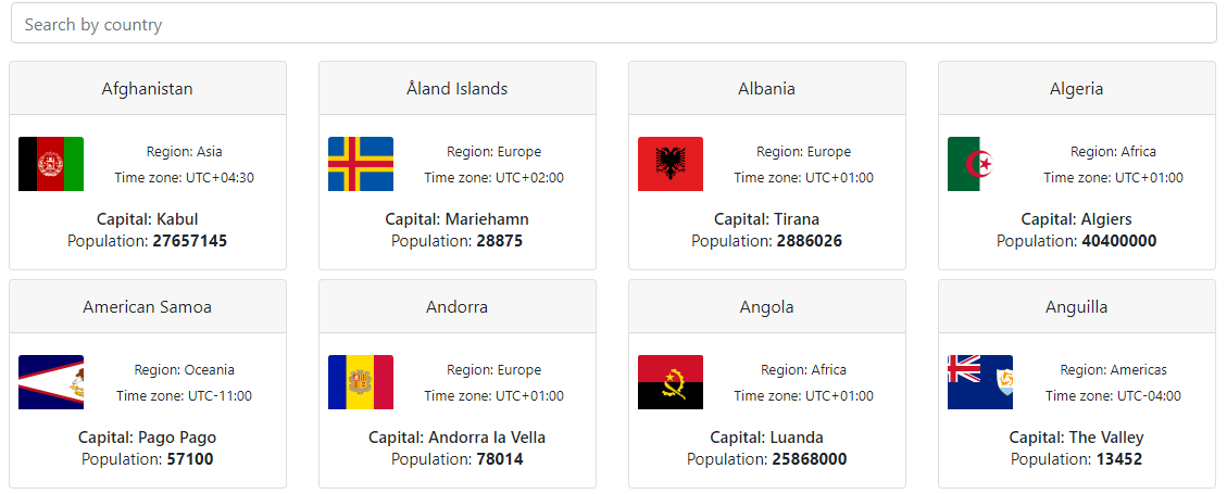 Github Naveenchandar React Countries