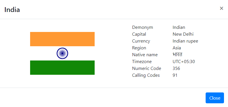 Github Naveenchandar React Countries