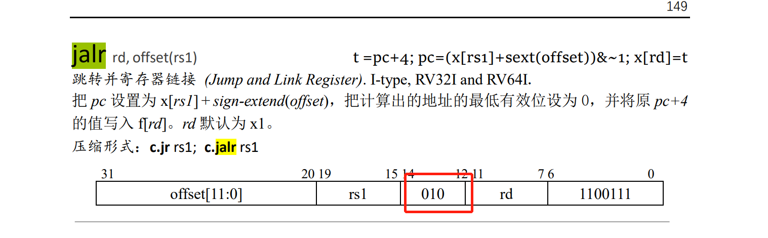 与官方手册不同 · Issue #29 · Lingrui98/RISC-V-book · GitHub