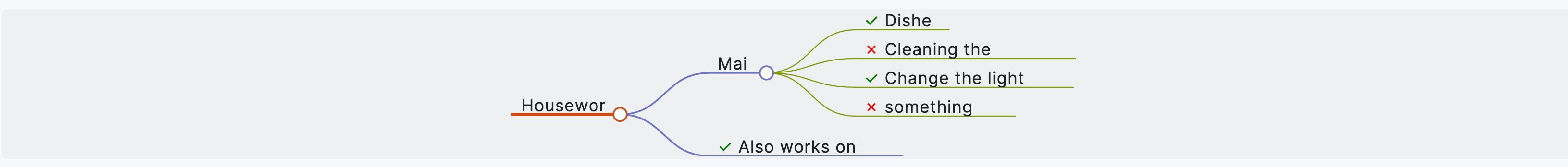 node text clipped on some themes · Issue #135 · james-tindal/obsidian-mindmap-nextgen · GitHub