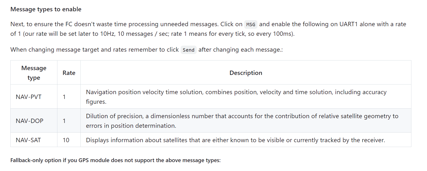 Gps Doc Table Formatting Issue Anyone With Edit Access Pls · Issue 210 · Betaflight