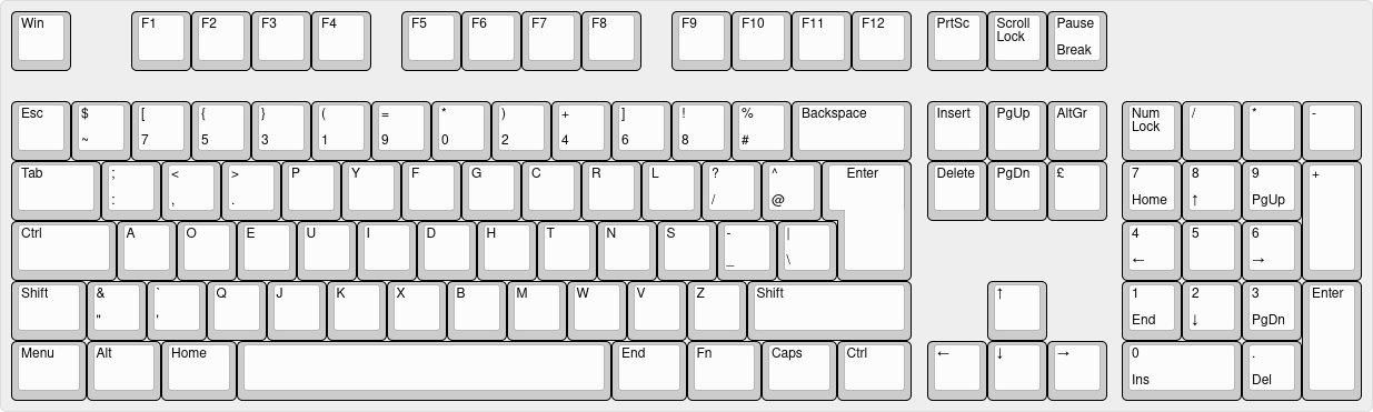 Programmer Dvorak Based Keyboard Layout · GitHub