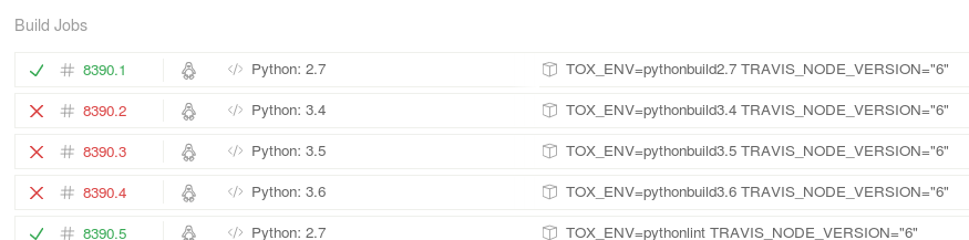 Error in concurrent.futures happening on Python 3 · Issue #31 ...