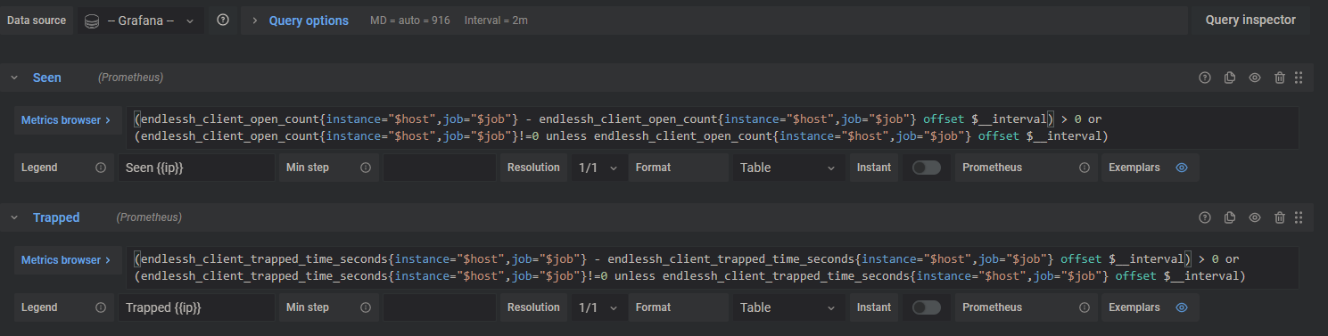 Some metrics missing · Issue #6 · shizunge/endlessh-go · GitHub