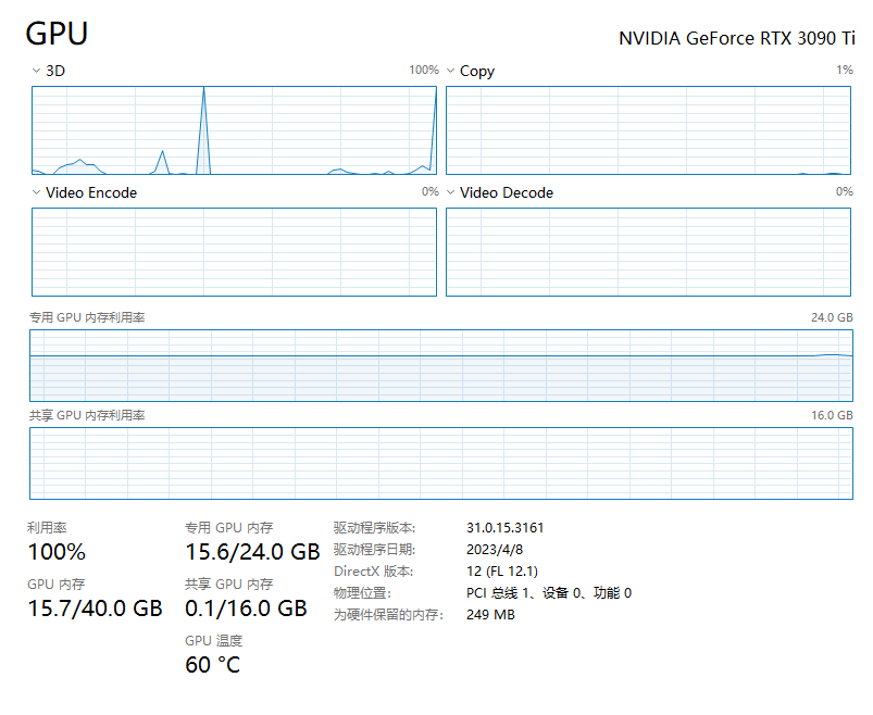GPU usage is 1% when inference with --load-8bit · Issue #504 · lm-sys ...