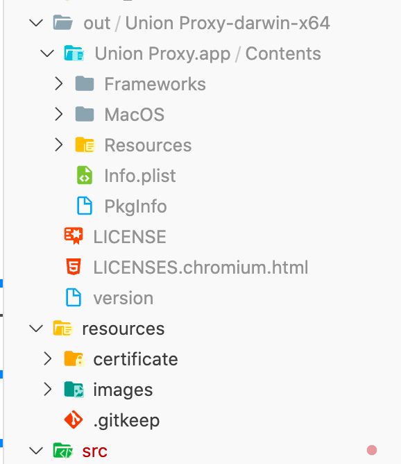 Unpackdir Doesnt Copy Folder Into Resources Folder · Issue 1984 · Electronforge · Github 