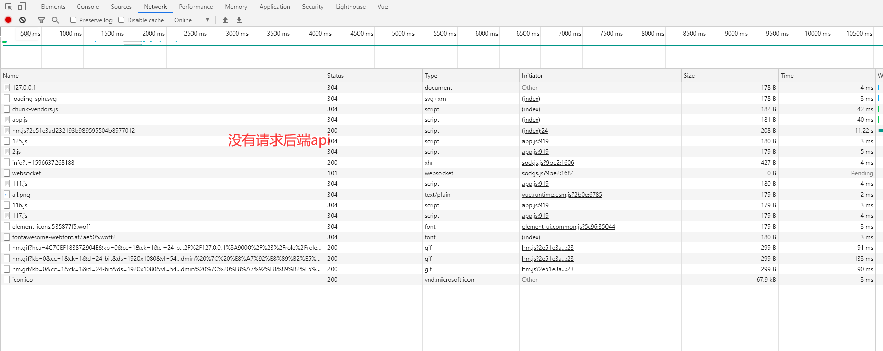 请教： 高耦合问题： · Issue #28 · greper/d2-crud-plus · GitHub