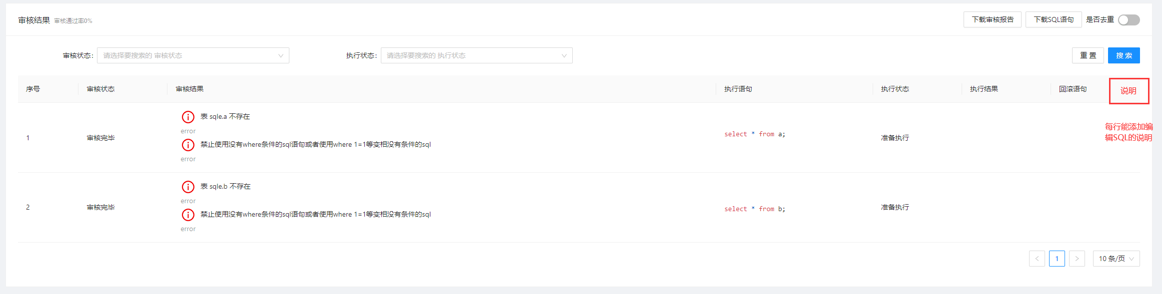 workflow creation page information optimization · Issue #202 · actiontech/sqle · GitHub