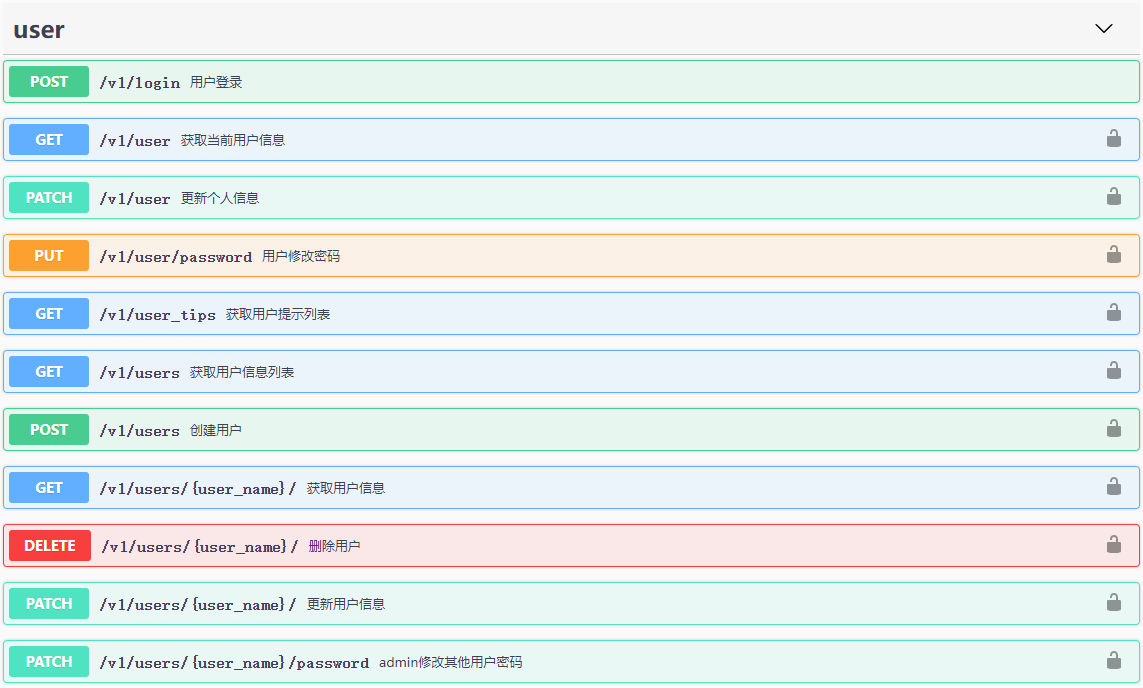 【项目管理】全局用户中心调整 · Issue #1004 · actiontech/sqle · GitHub