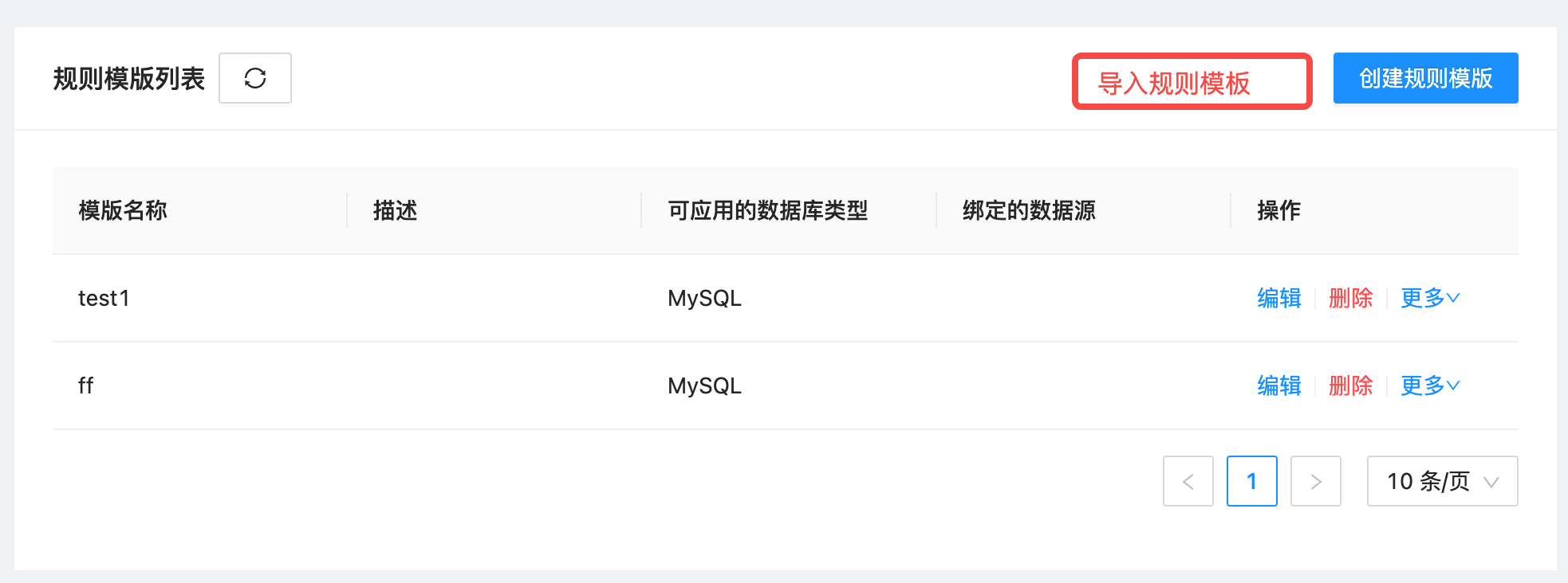 规则模板导入导出 · Issue #1191 · actiontech/sqle · GitHub