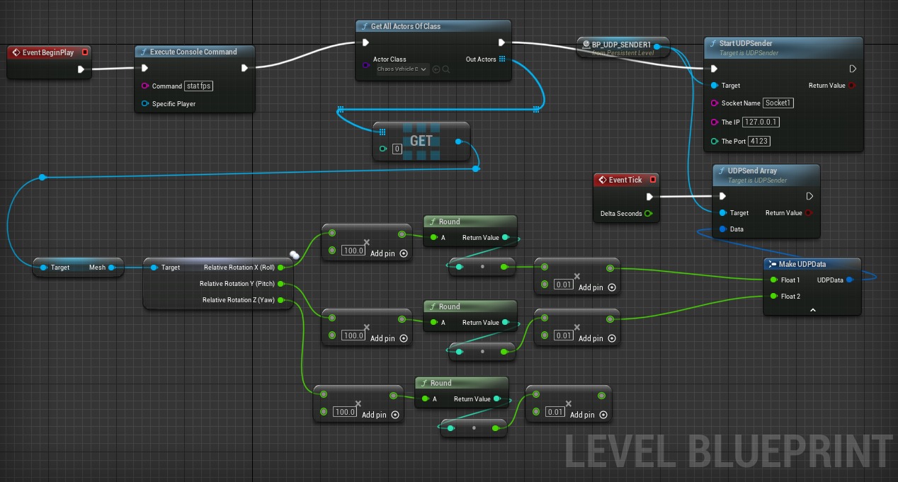 Data in MakeUDPArray not seen in UDP packet · Issue #13 · is-centre/udp-ue4-plugin-win64 · GitHub