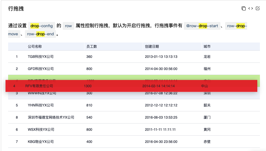 表格Gird组件拖拽元素样式调整 · Issue #891 · opentiny/tiny-vue · GitHub