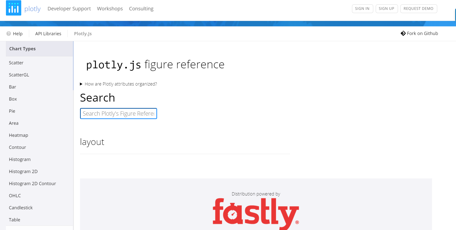 Full reference documentation missing · Issue #939 · plotly/documentation · GitHub