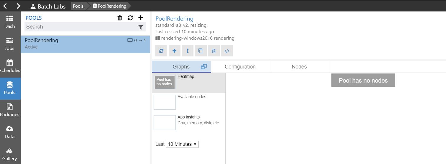 Pool Has No Nodes Rendering Not Started · Issue 1177 · Azurebatchexplorer · Github