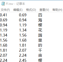 data preprocess · Issue #8 · YoungSeng/Speech-driven-expressions · GitHub