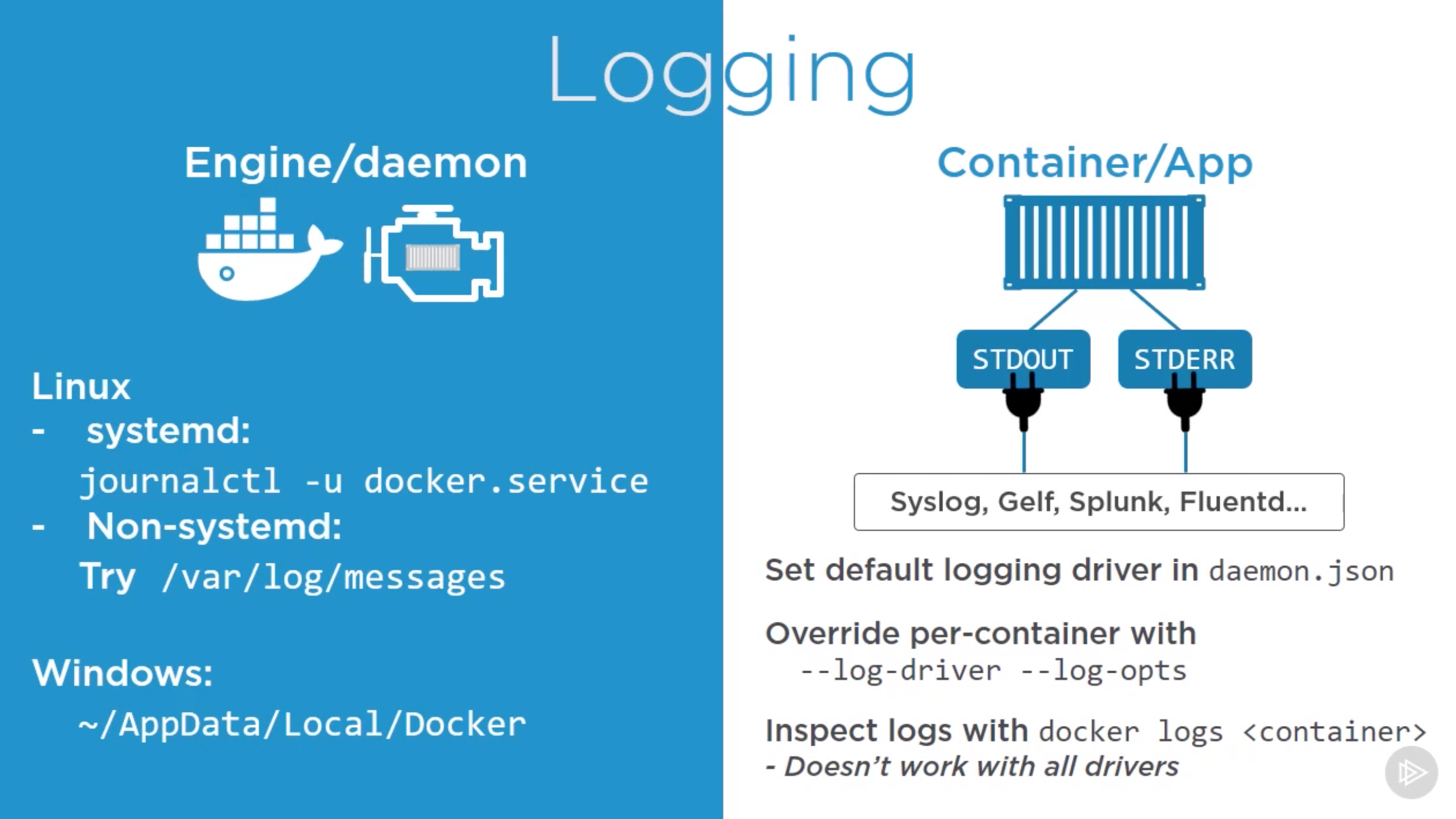 Docker Deep Dive - Pluralsight · GitHub
