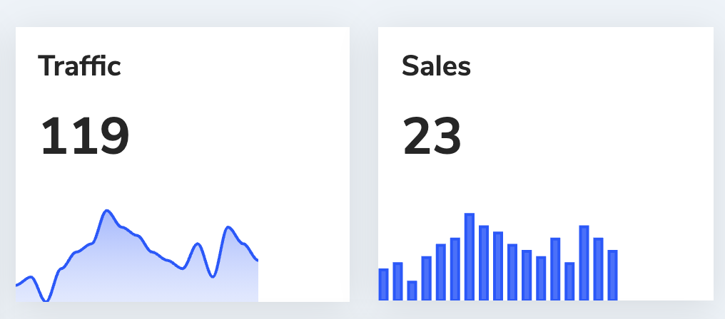 chart.width: "100%" and chart.height: "100%" does not work properly · Issue #1077 · apexcharts ...