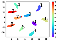 Kazuhito00/WORKS.md at master · Kazuhito00/Kazuhito00 · GitHub