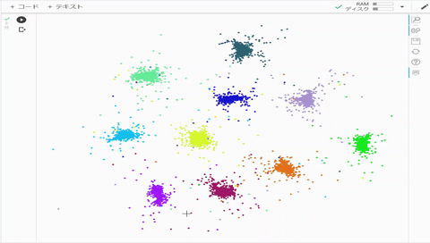 GitHub - Kazuhito00/TensorFlow-Similarity-MNIST-Sample: TensorFlow ...