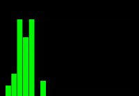 Kazuhito00/WORKS.md at master · Kazuhito00/Kazuhito00 · GitHub