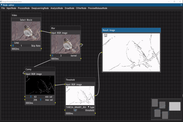 ノードエディタ形式の画像処理ツール「Image-Processing-Node-Editor」 #Python - Qiita