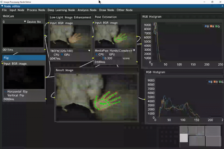 ノードエディタ形式の画像処理ツール「Image-Processing-Node-Editor」 #Python - Qiita