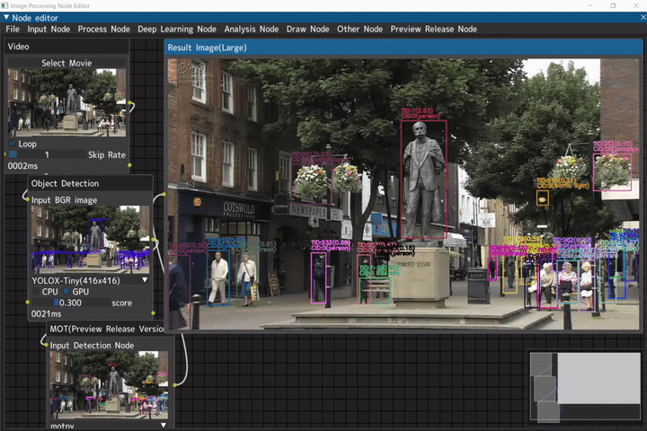 ノードエディタ形式の画像処理ツール「Image-Processing-Node-Editor」 #Python - Qiita