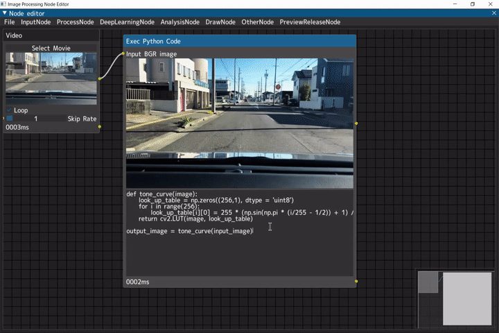 ノードエディタ形式の画像処理ツール「Image-Processing-Node-Editor」 #Python - Qiita