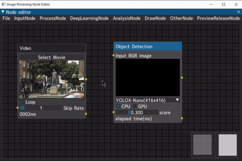 ノードエディタ形式の画像処理ツール「Image-Processing-Node-Editor」 #Python - Qiita