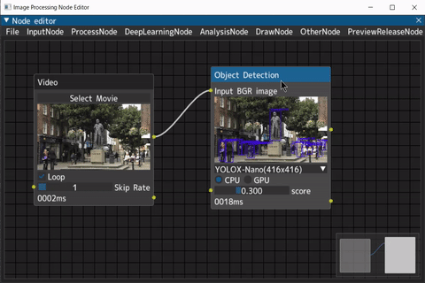 ノードエディタ形式の画像処理ツール「Image-Processing-Node-Editor」 #Python - Qiita