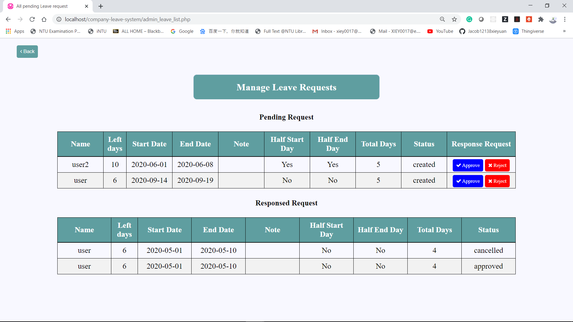 GitHub - Jacob12138xieyuan/Company-Leave-System