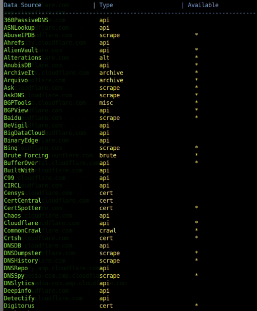 why so less results even when using some keys in most targets? · Issue ...