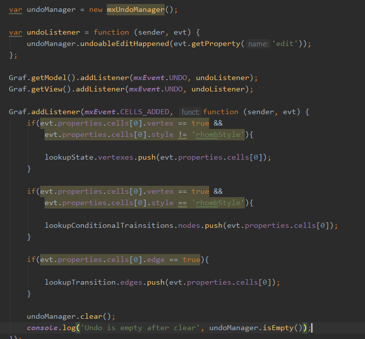 mxUndoManager.clear() clears but I can still undo the last change ...