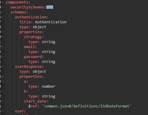 Filter Object Not Displaying · Issue 160 · Feathersjs Ecosystemfeathers Swagger · Github