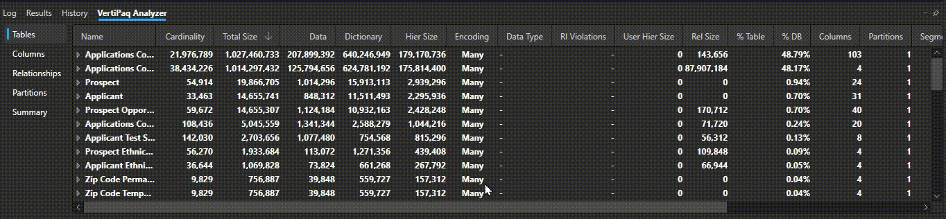 VertiPaq analyzer rendering glitches · Issue #1099 · DaxStudio ...