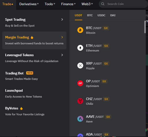 It seems that the spot margin exchange and the derivatives exchange are not distinguished and ...