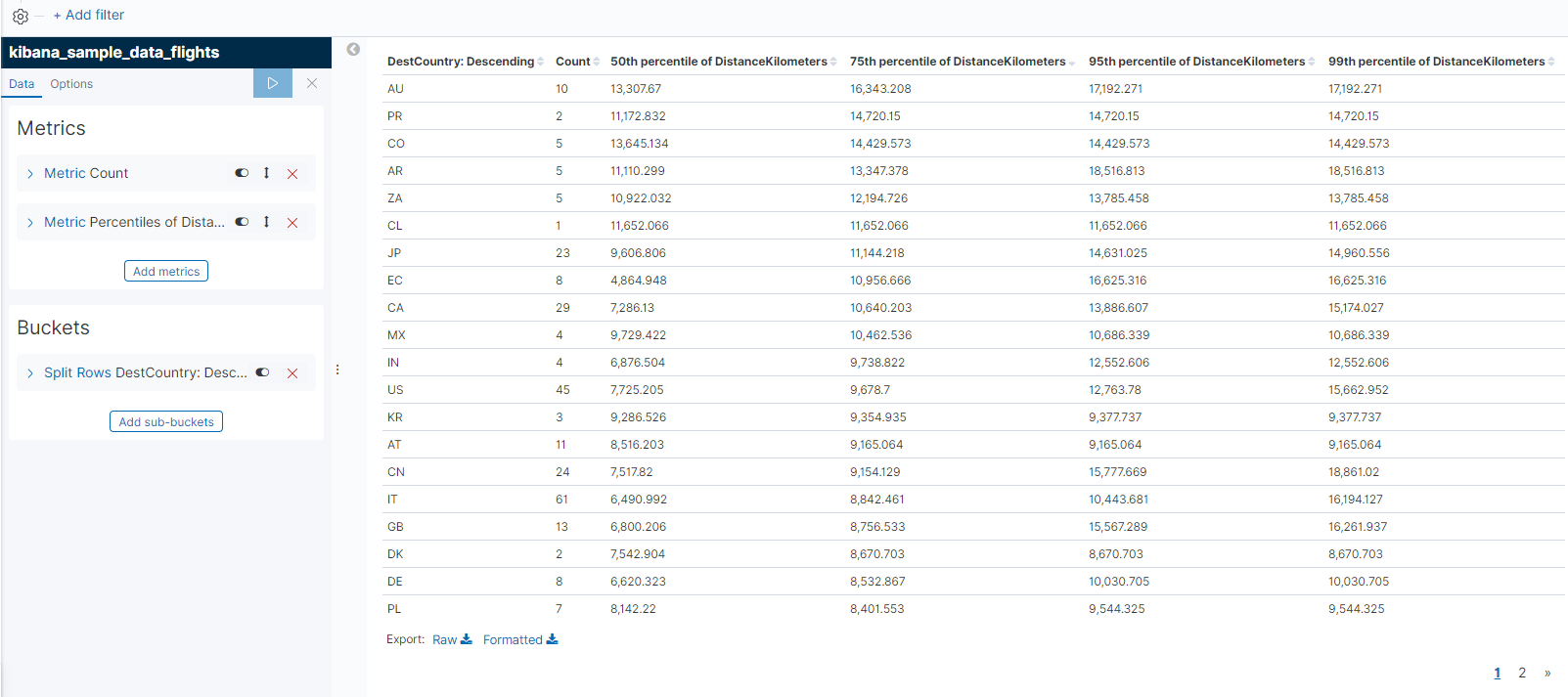 Error On Refreshing · Issue 73 · Fbaligandkibana Enhanced Table · Github 