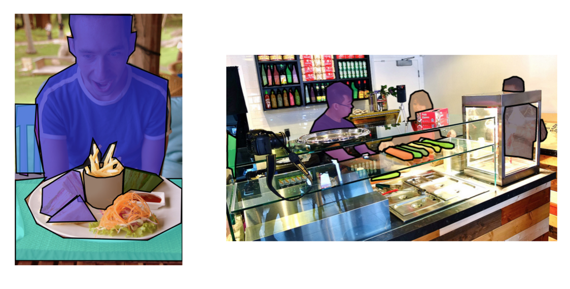 GitHub - Ben74x/Image-Captioning-on-MSCoco-Dataset