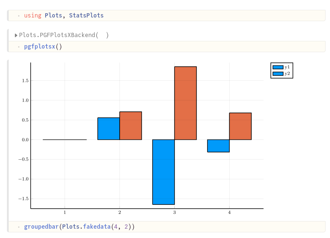 [BUG] Invalid legend color using PGFPlotsX backend for groupedbar · Issue #3125 · JuliaPlots ...