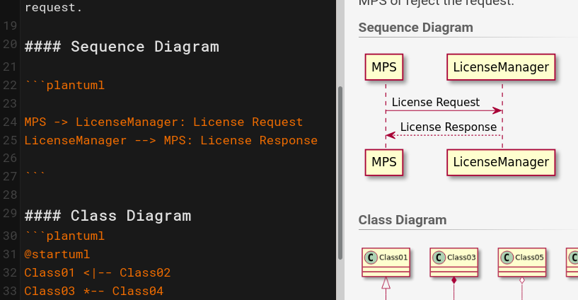Plantuml Diagrams Display in Preview Not on Saved Page · Issue #2022 · requarks/wiki · GitHub