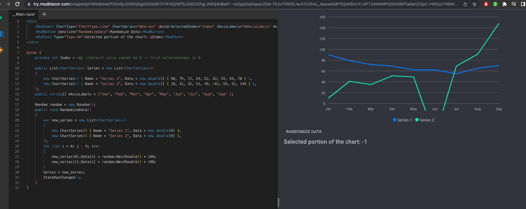 MudChart Line cannot handle negative y values · Issue #6810 · MudBlazor/MudBlazor · GitHub