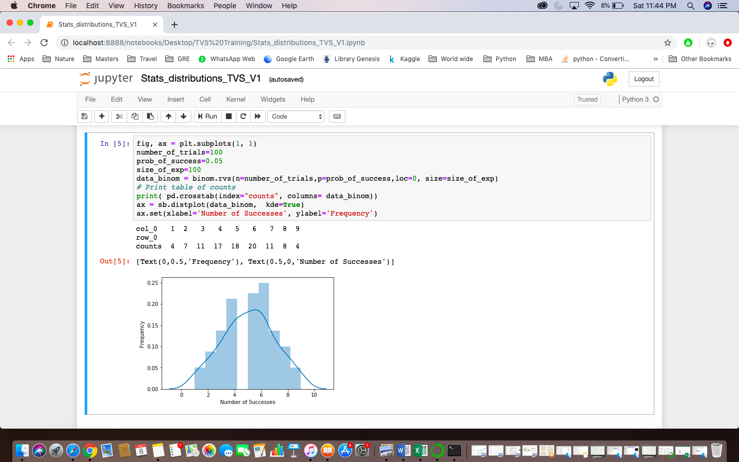 Seaborn Distplot misses Some Values On The X Axis Issue 1894